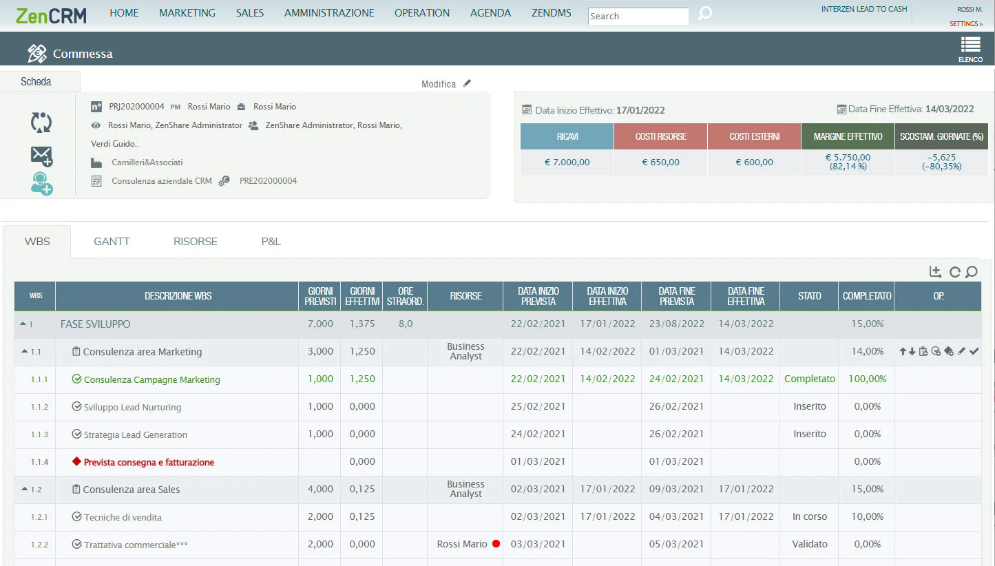 ZenProject WBS and Task Management - Zenshare
