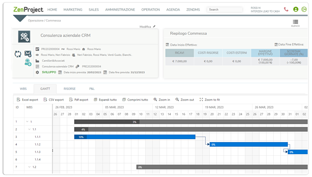 Gantt and Kanban Board - Zenshare